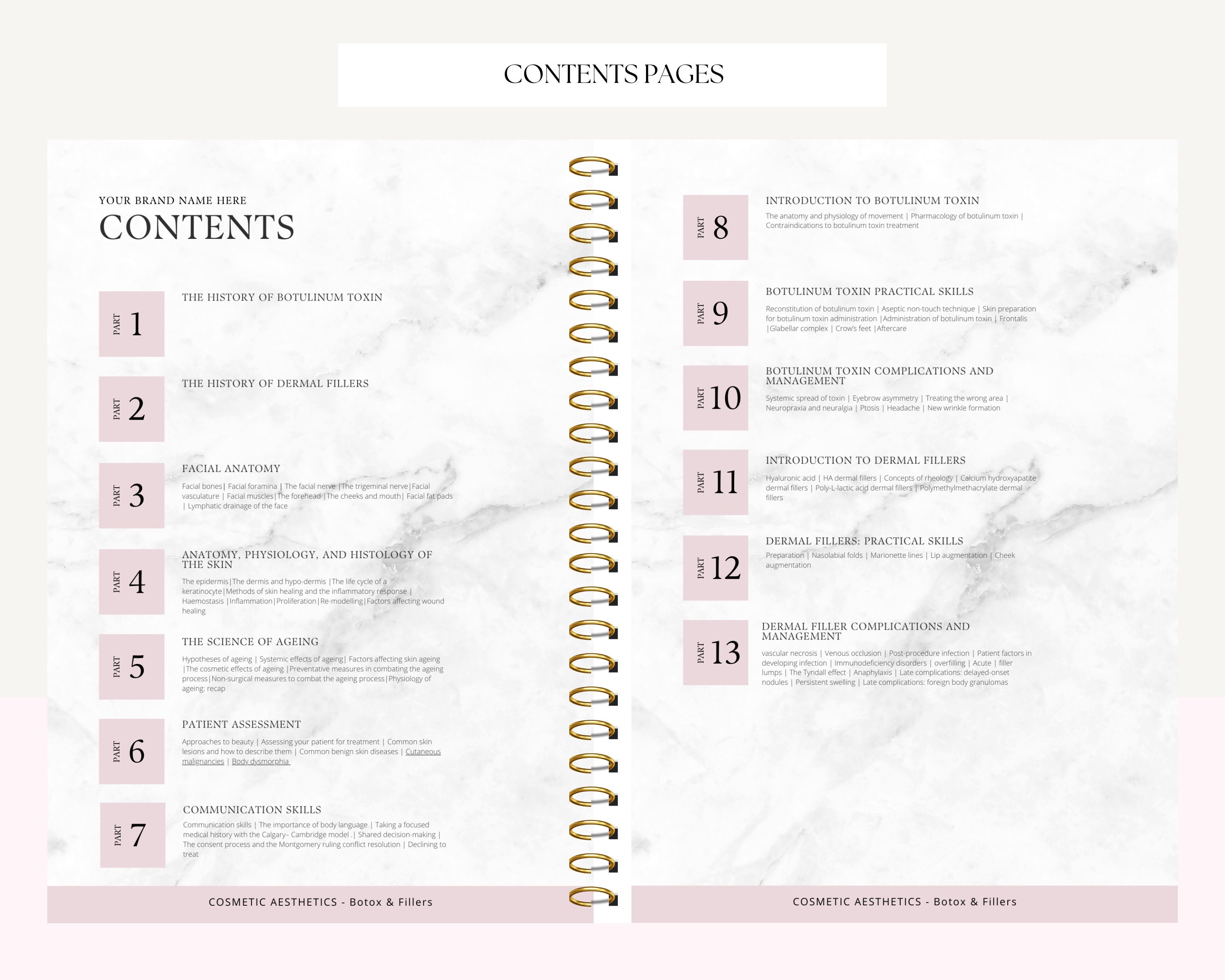 Beginners Cosmetic Aesthetics Training Manual, Botulinum Toxins, Botox ...