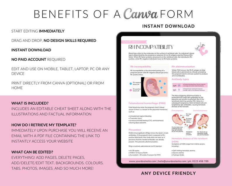 Rh Incompatibility, Maternity, Cheat Sheet, Study Guide, Nurse, Doula ...