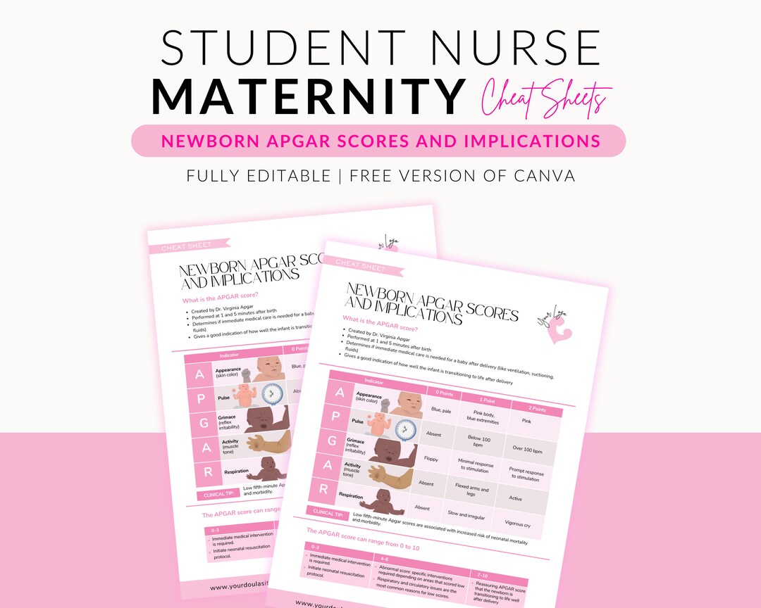 Newborn APGAR Scores and Implications, Maternity, Cheat Sheet, Study ...