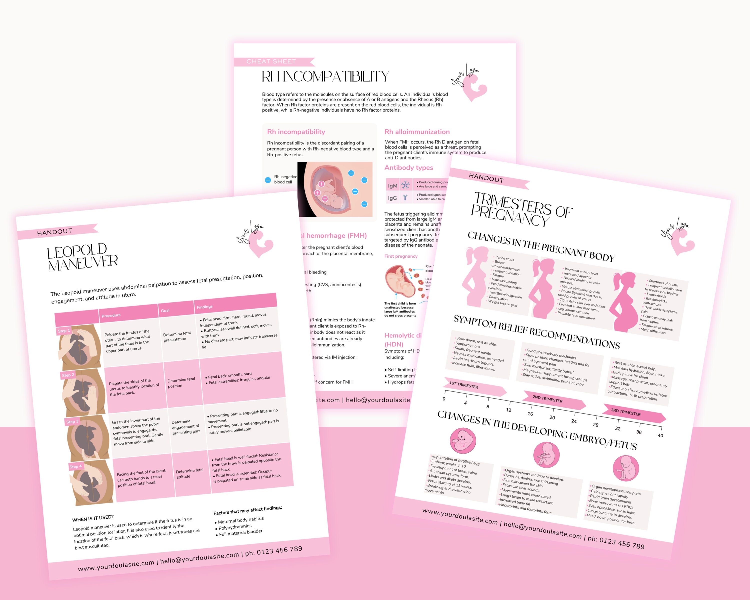 Doula Cheat Sheet Bundle X20, Maternity, OB GYN, Gynecology, Cheat Sheets, Study Guide, Student ...