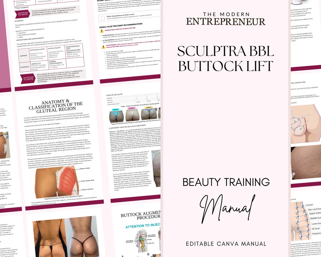 Sculptra BBL Training Manual, BBL Injections Guide, Poly-l-lactic Acid ...
