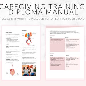 Caregiving Diploma Training Course Manual: Editable Canva Template (PDF ...