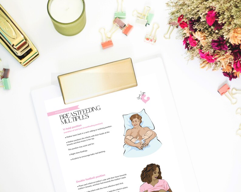 Breastfeeding Illustrated Handouts: Doula Client Guide (edit in Canva ...