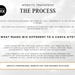 Online Memorial Wix Website Template, Memorials, Tributes and Eulogies ...