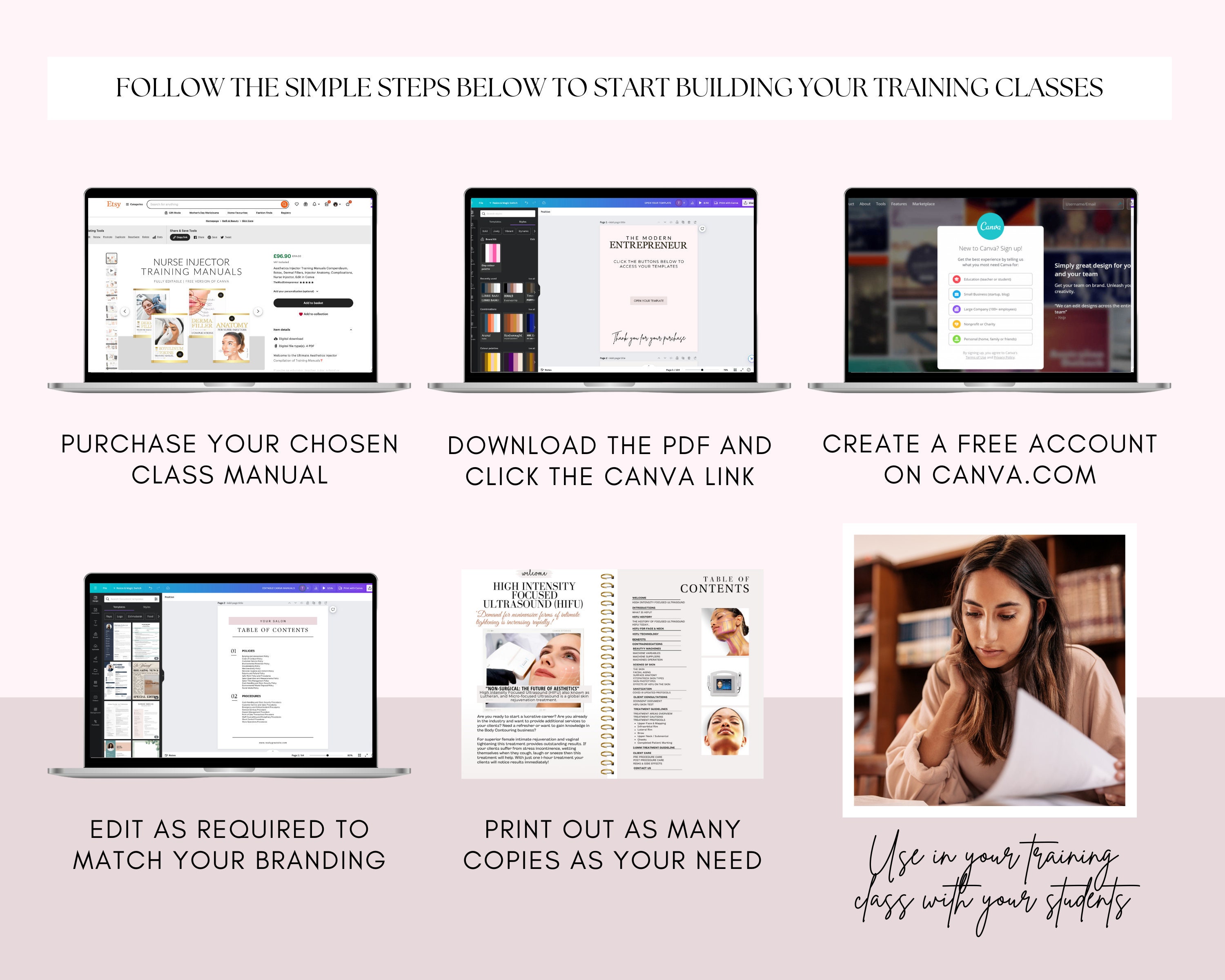 Hyaluron Pen Fat Dissolve Training Manual: Editable Canva Template ...