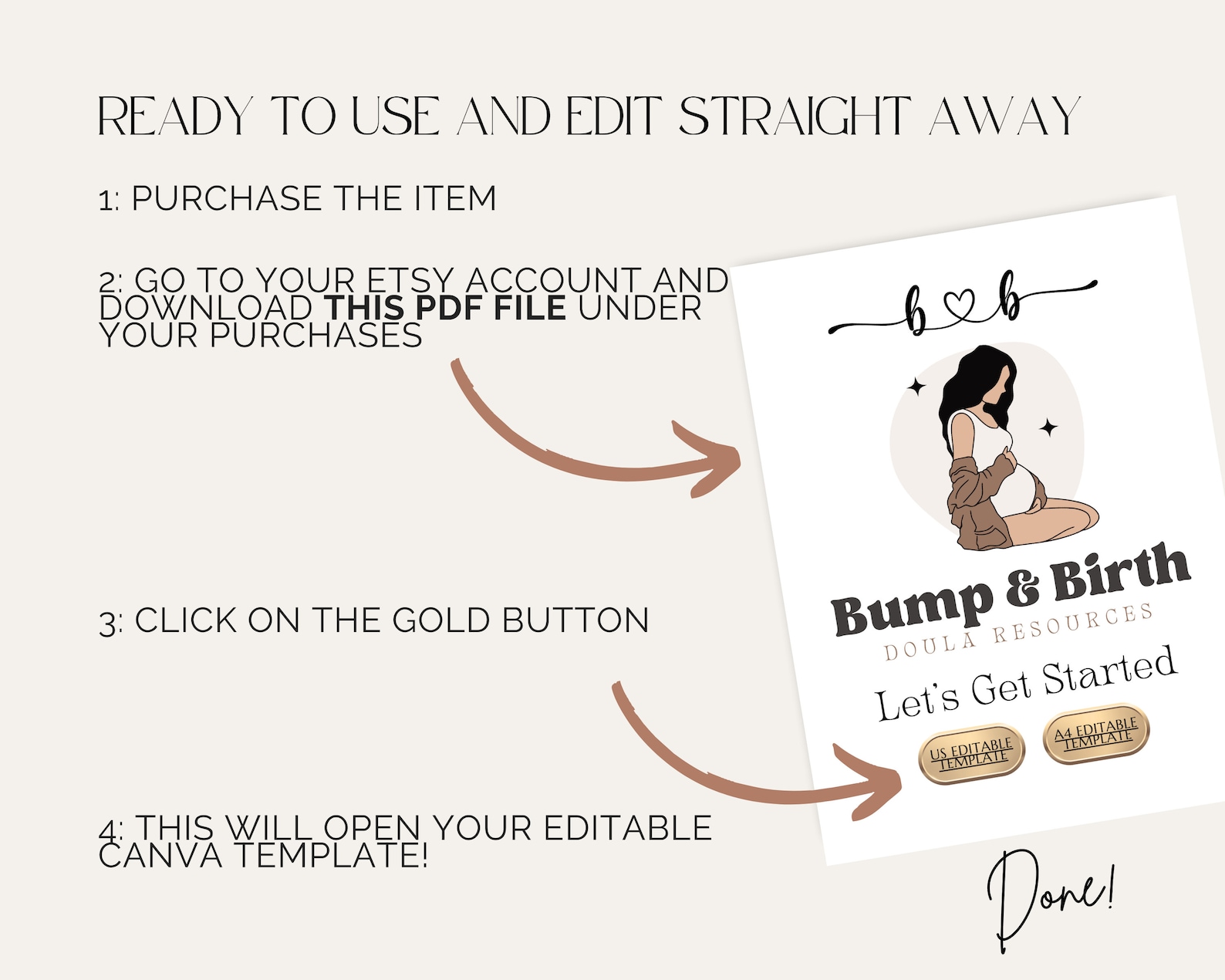 Postpartum Handout Templates Self-care After Birth Plan, Mental ...