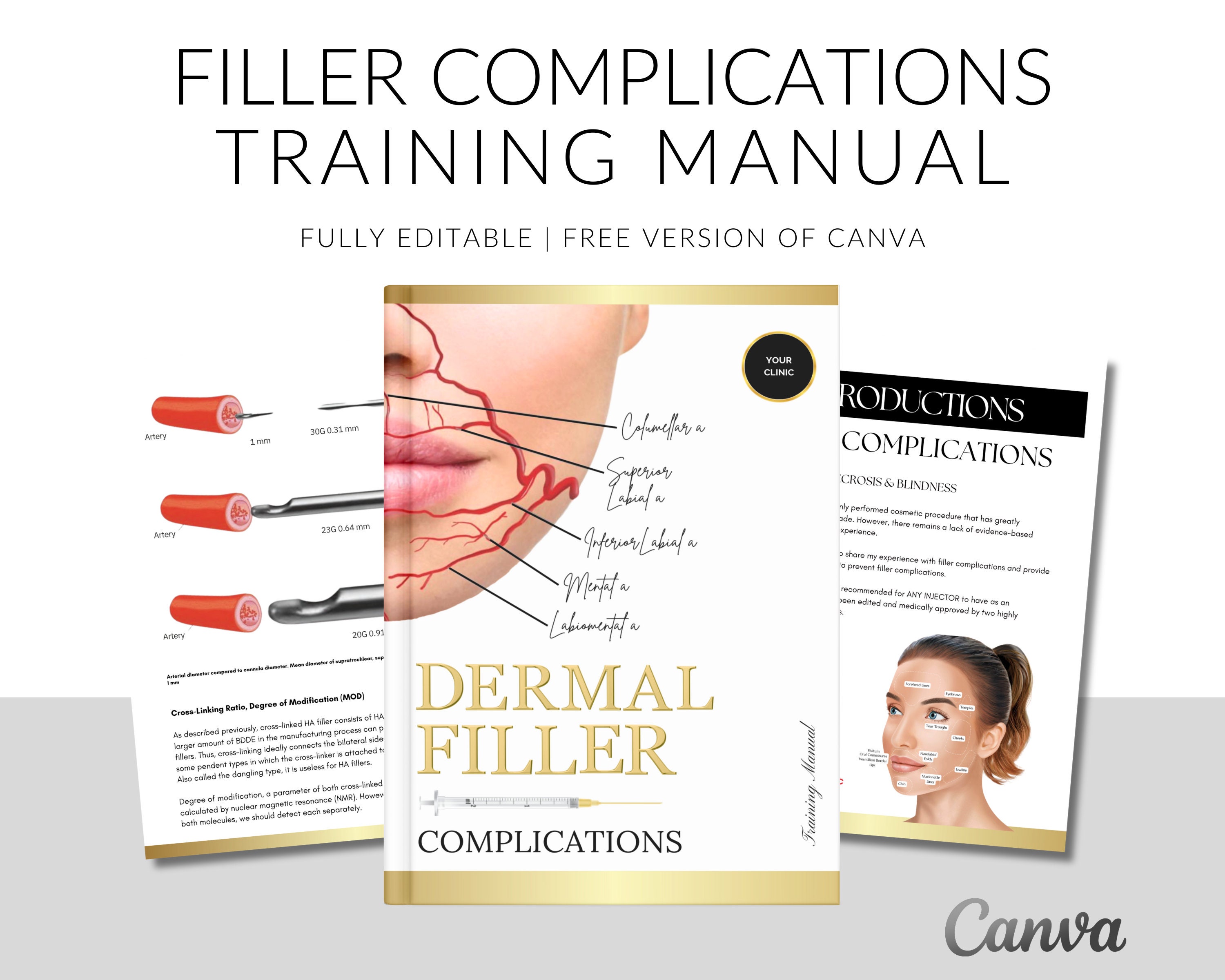 Aesthetics Injector Training Manuals: Botox, Fillers, Anatomy (edit in ...