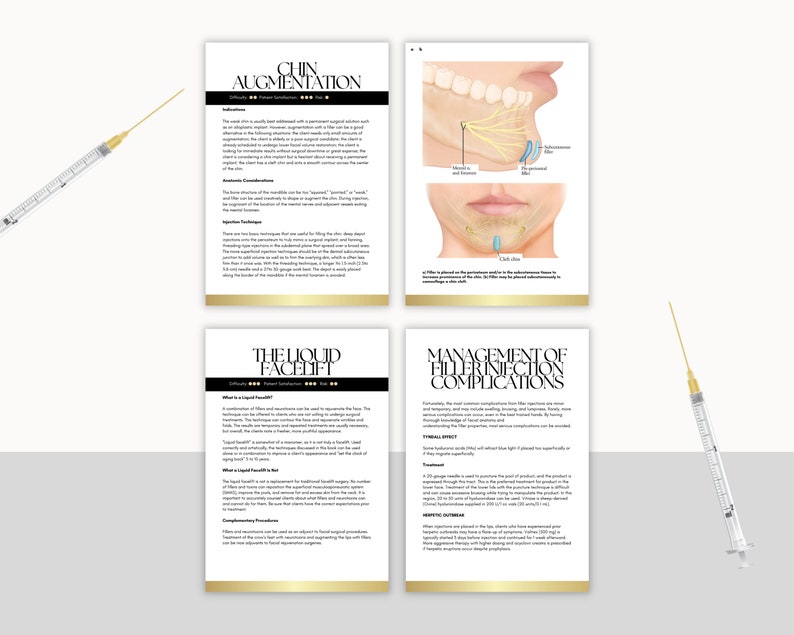 Aesthetics Injector Training Manuals: Botox, Fillers, Anatomy (canva ...