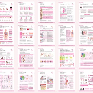 Doula Cheat Sheet Bundle X20, Maternity, OB GYN, Gynecology, Cheat Sheets, Study Guide, Student ...