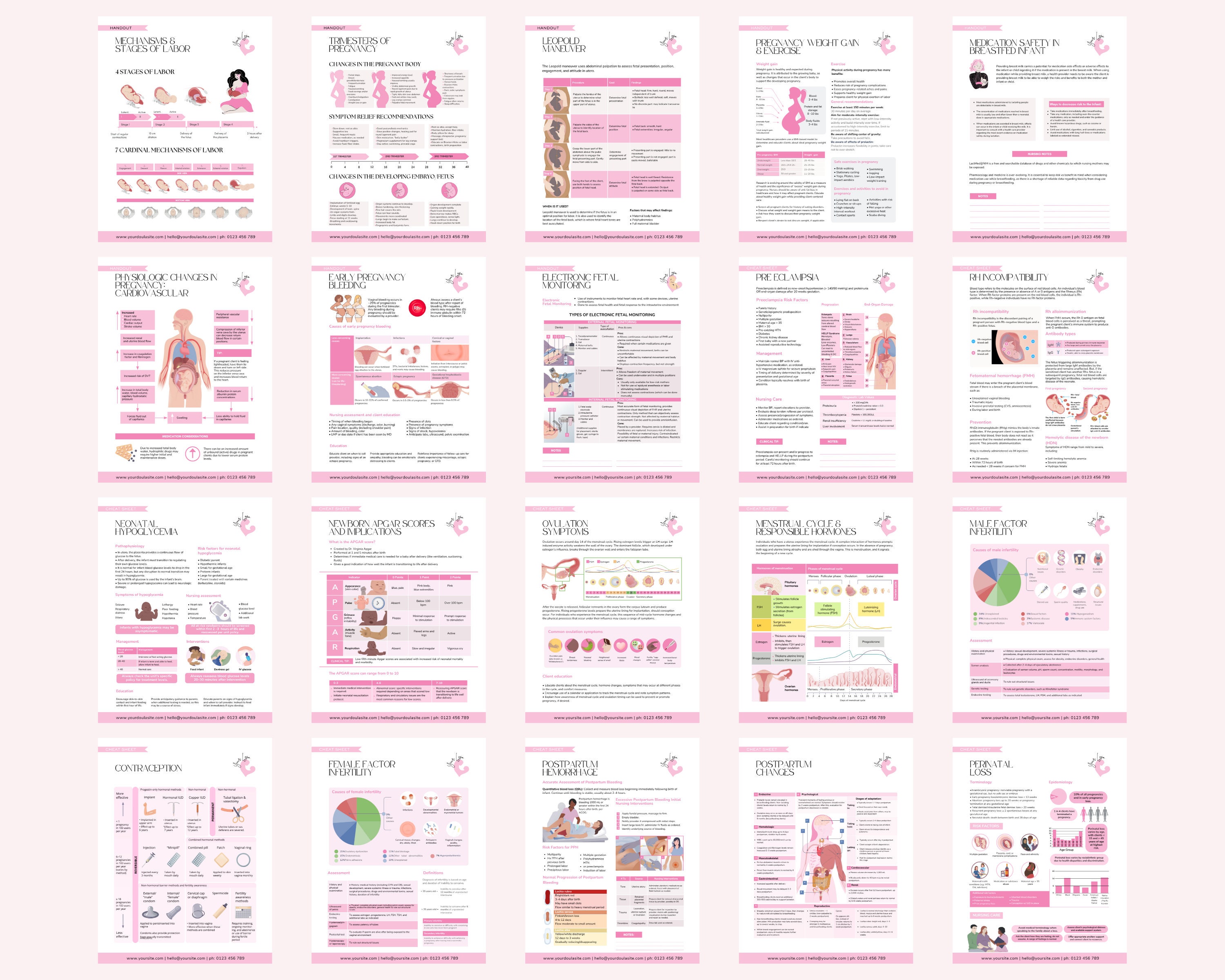 Doula Cheat Sheet Bundle X20, Maternity, OB GYN, Gynecology, Cheat Sheets, Study Guide, Student ...