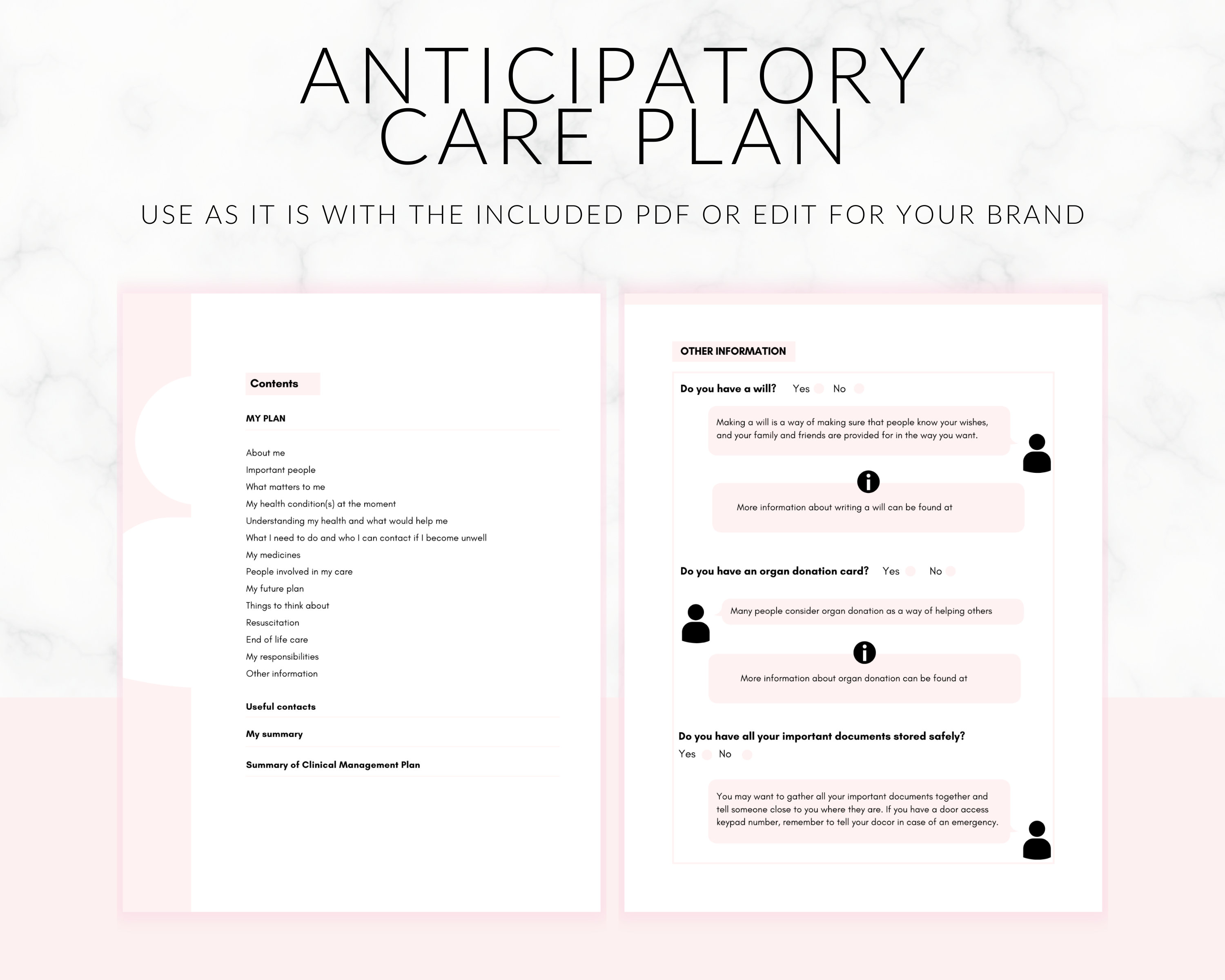 Anticipatory Care Plan, Future Care Plan, Your Care Planner, Planner ...