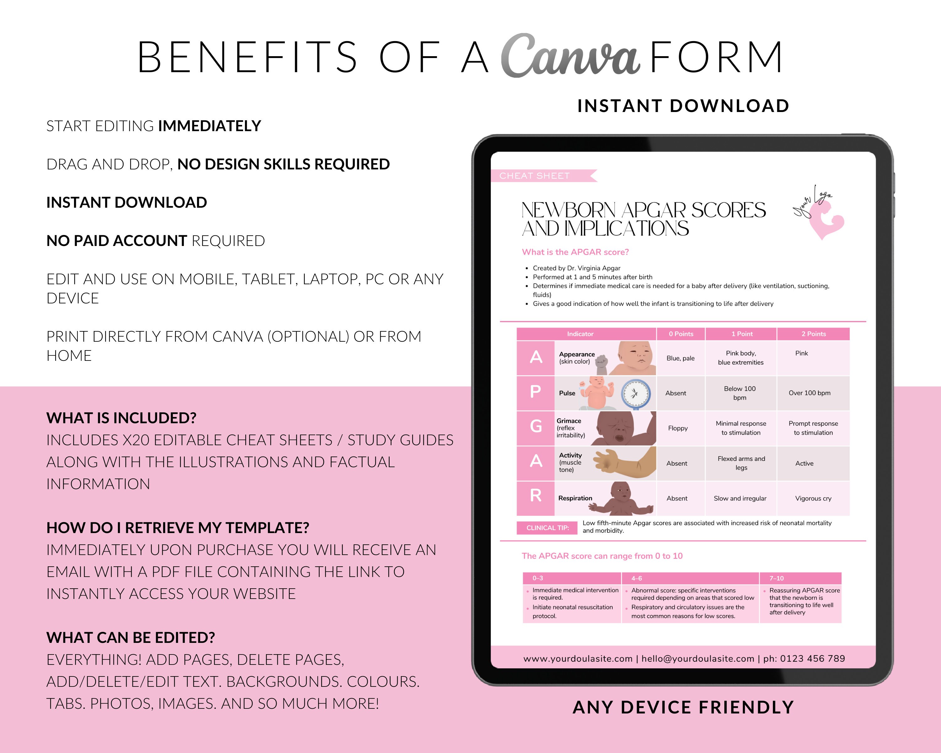 Doula Cheat Sheet Bundle X20, Maternity, OB GYN, Gynecology, Cheat Sheets, Study Guide, Student ...