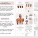 Hyaluron Pen Fat Dissolve Training Manual: Editable Canva Template ...