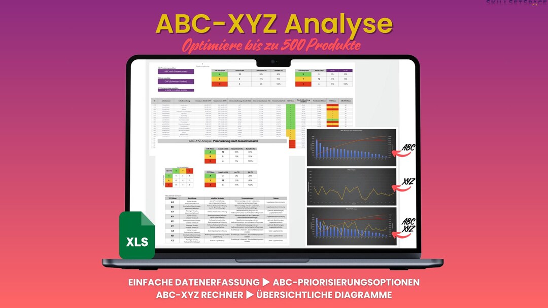 ABC-XYZ Analyse-tool Excel - Etsy