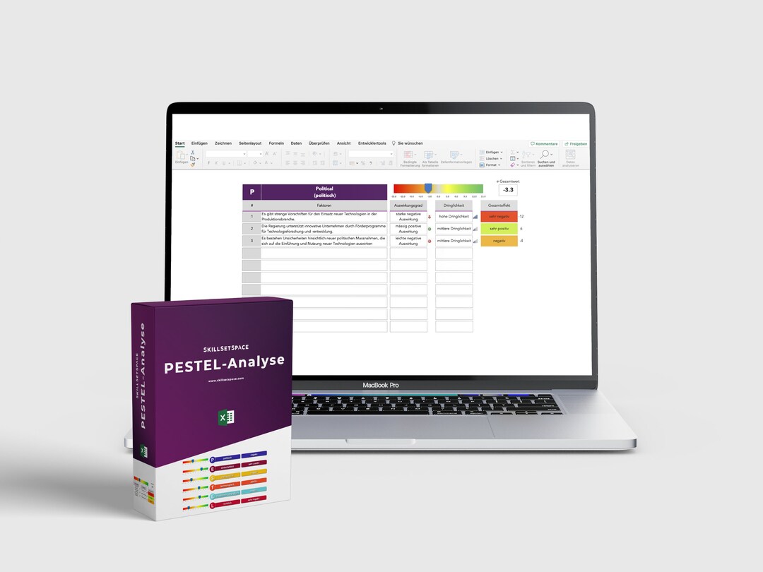PESTEL Analysis Excel - Etsy
