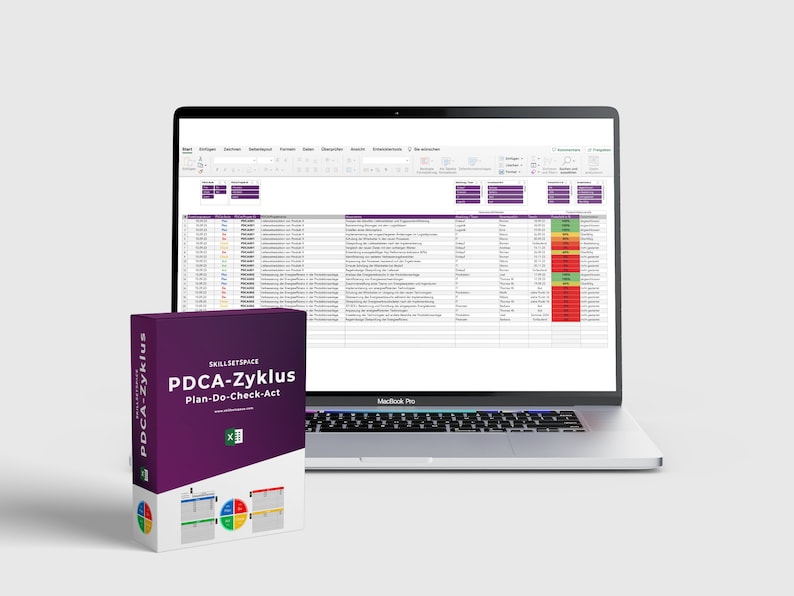 PDCA Cycle Plan-do-check-act Excel - Etsy