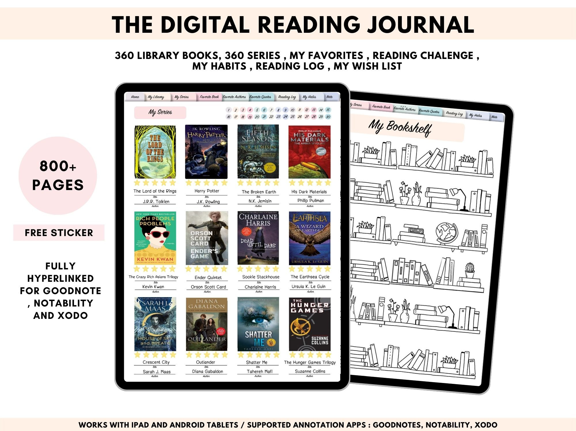 Digital Reading Journal, Reading Log, Book Tracker, Book Review ...