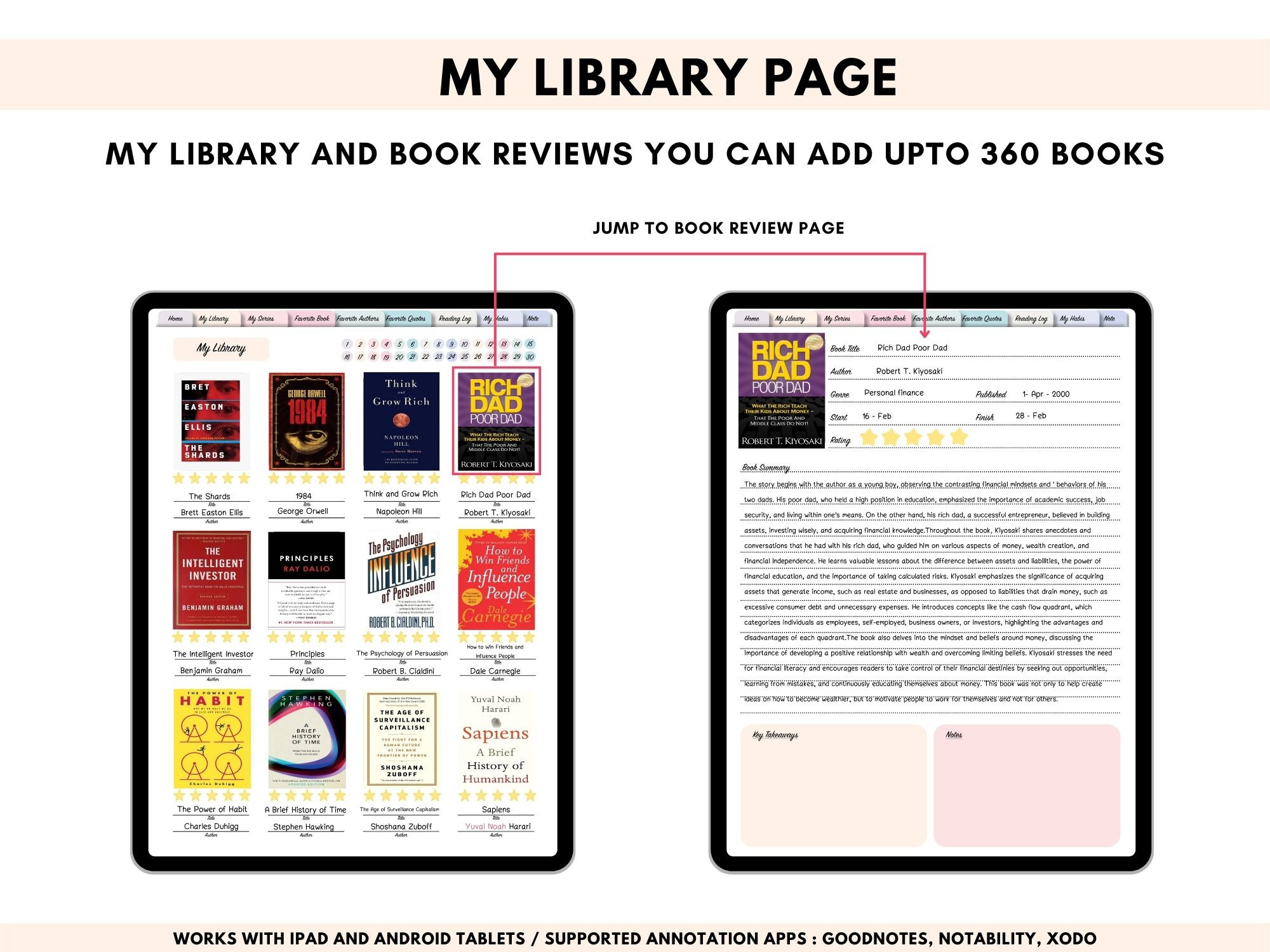 Digital Reading Journal, Reading Log, Book Tracker, Book Review ...