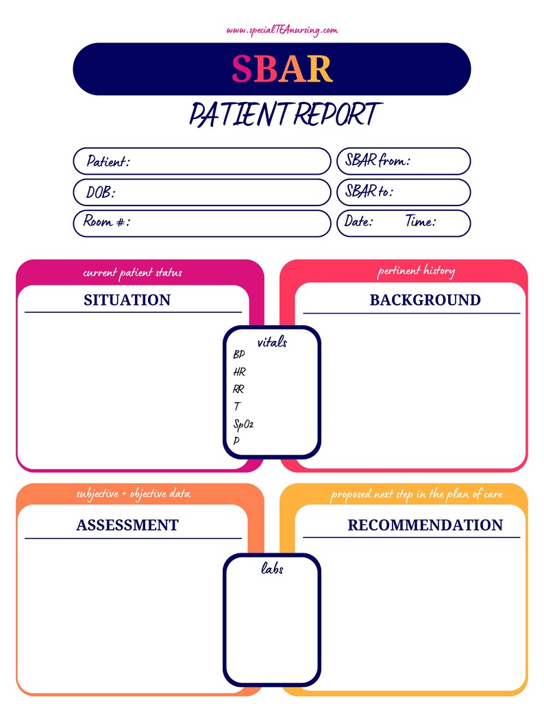 Nursing SBAR Reporting Sheet; Nursing Template For.report - Etsy