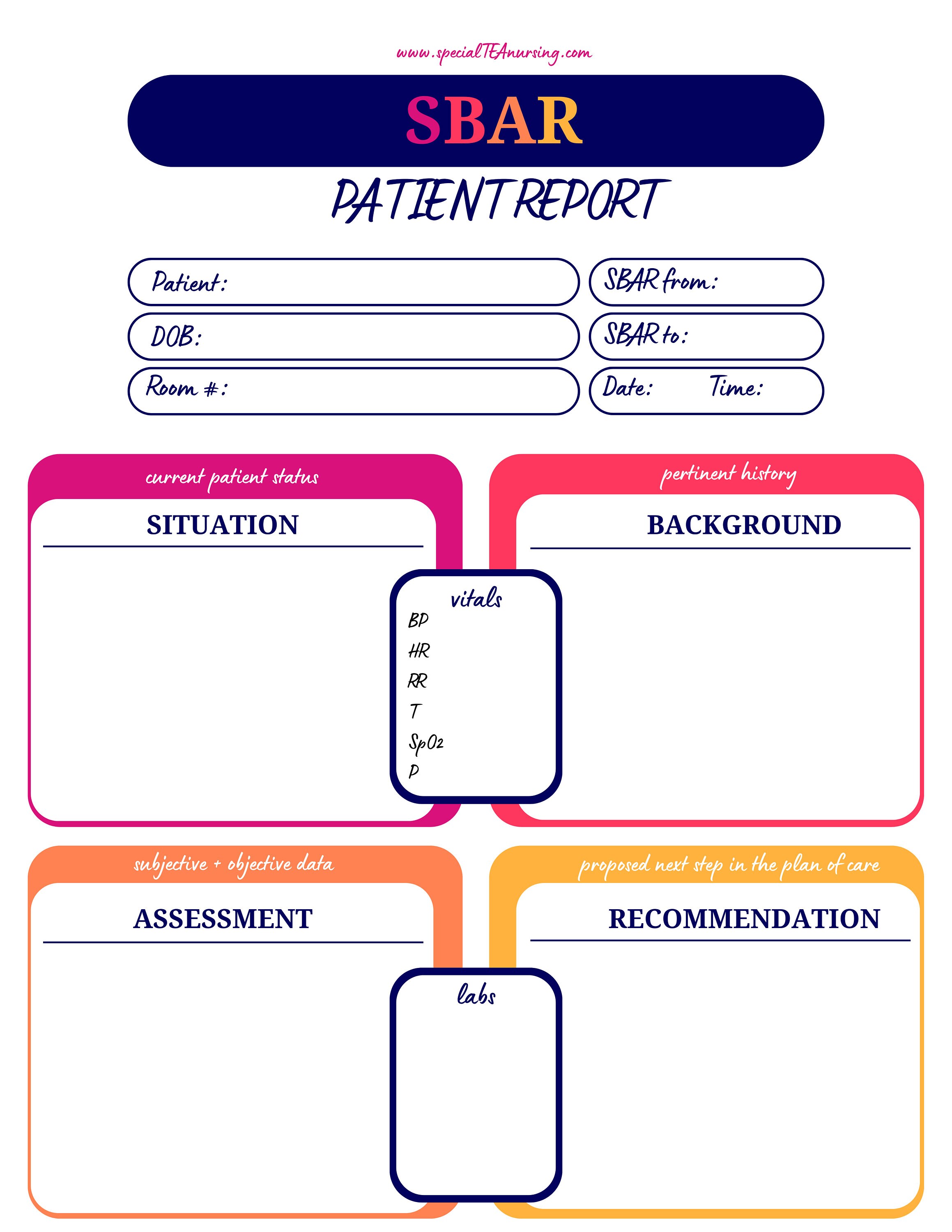 Nursing SBAR Reporting Sheet; Nursing Template For.report - Etsy