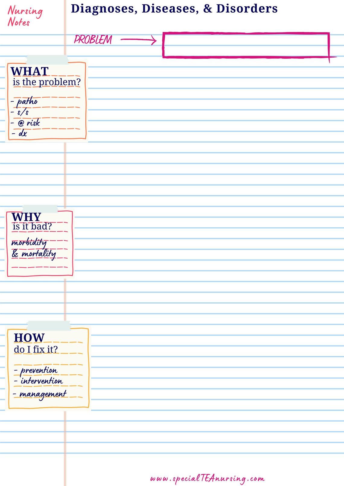 Nursing Study Template; Diagnoses, Diseases, & Disorders - Etsy