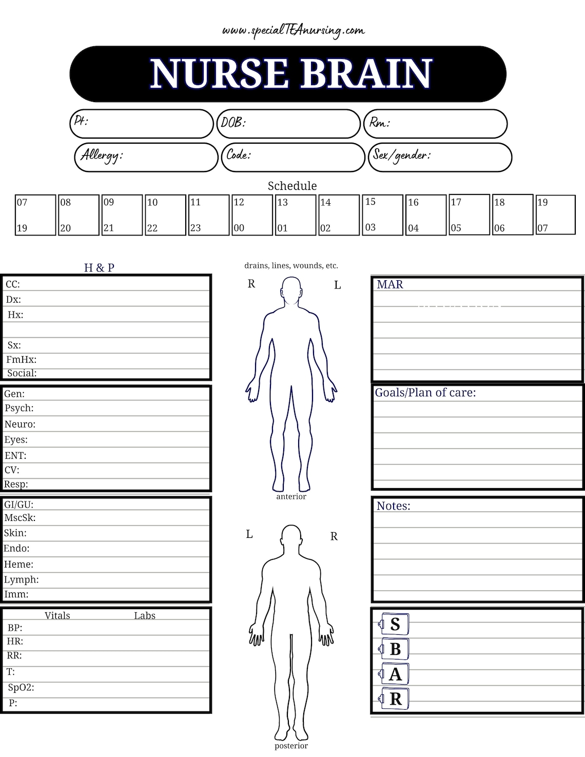 Nurse Brain Template; Report Sheet for Med-surg, ICU, ED, OB, and More ...