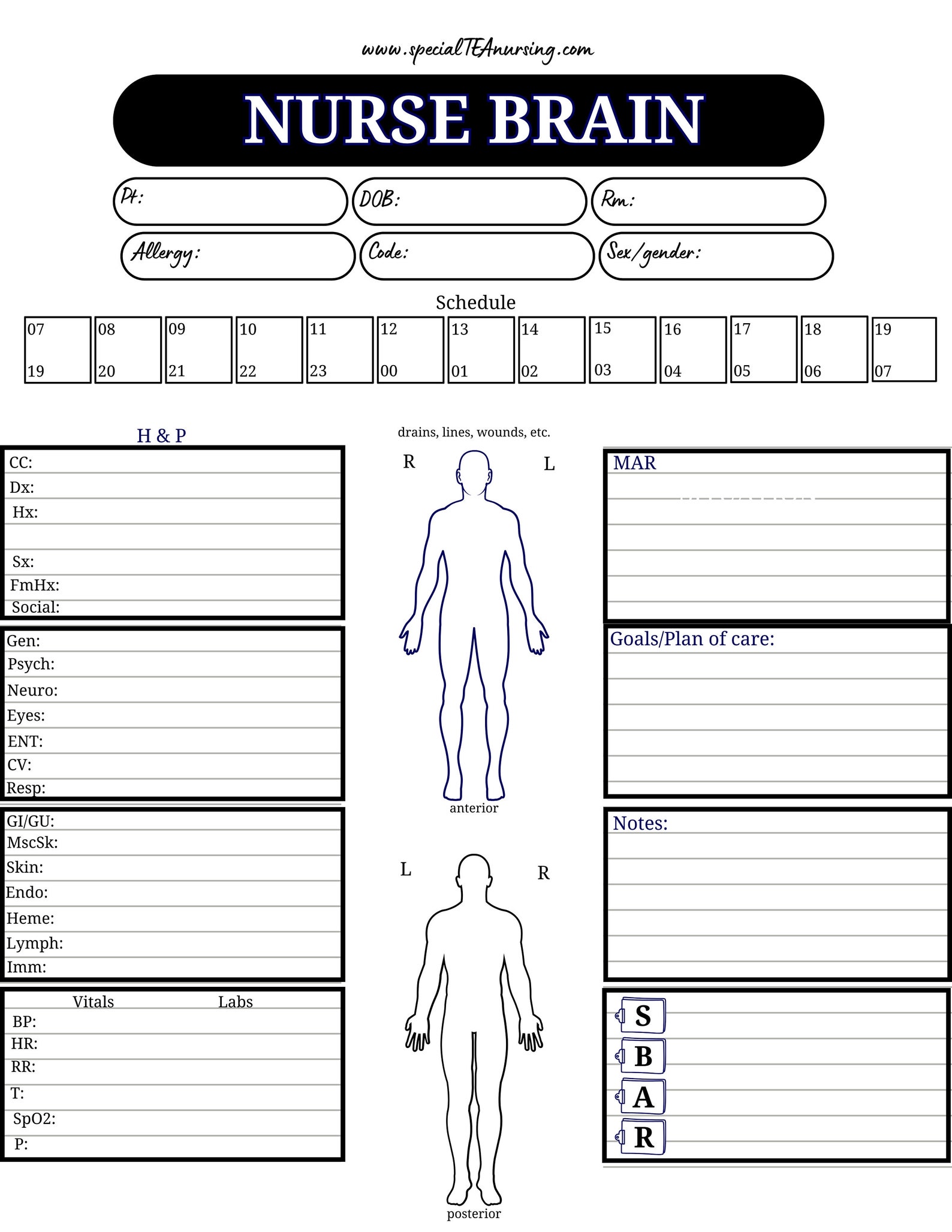 Nurse Brain Template; Report Sheet for Med-surg, ICU, ED, OB, and More ...