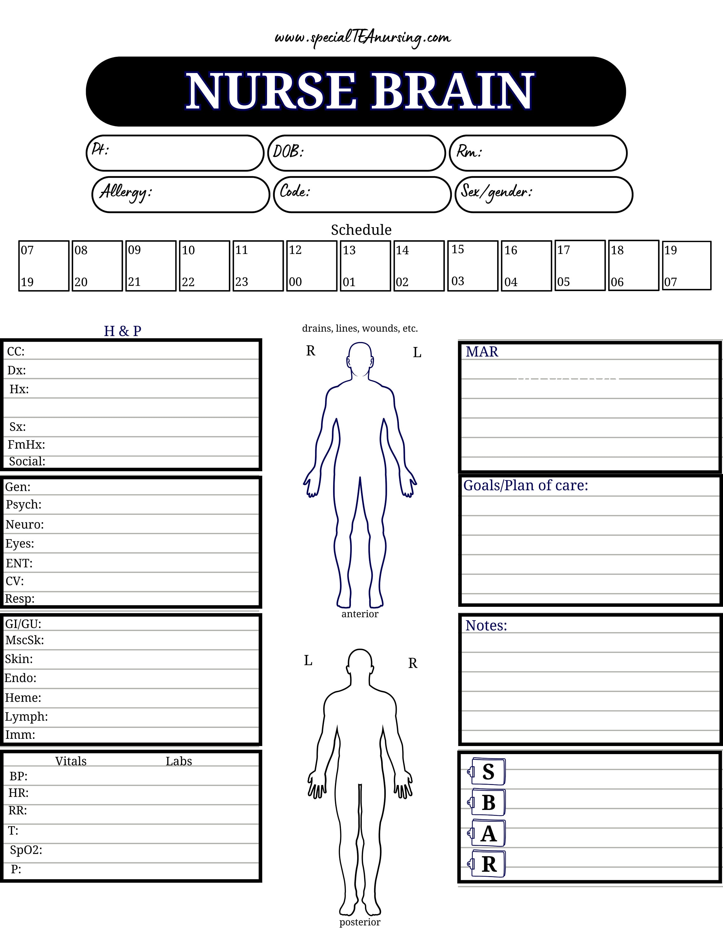 Nurse Brain Template; Report Sheet for Med-surg, ICU, ED, OB, and More ...