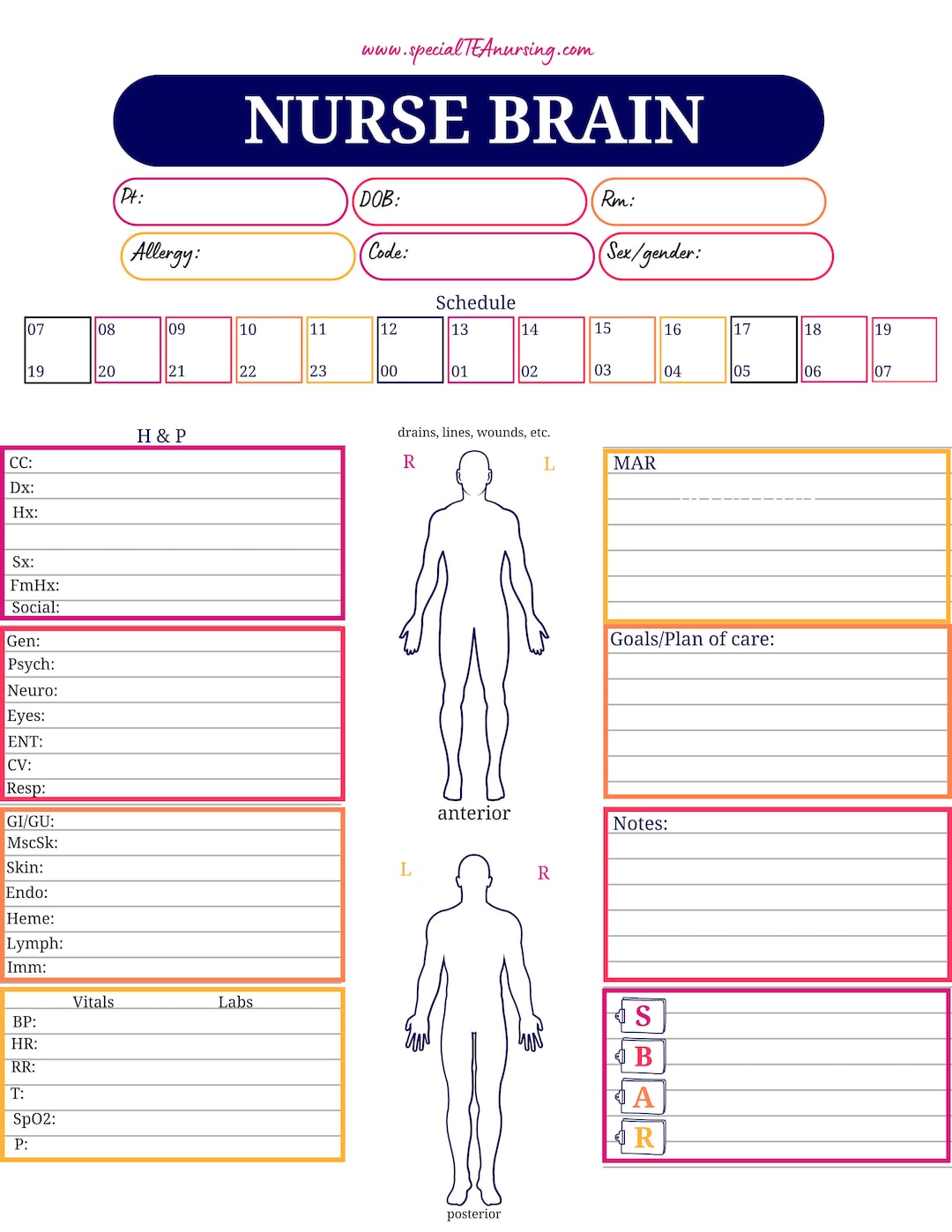 Nurse Brain Template; Report Sheet for Med-surg, ICU, ED, OB, and More ...