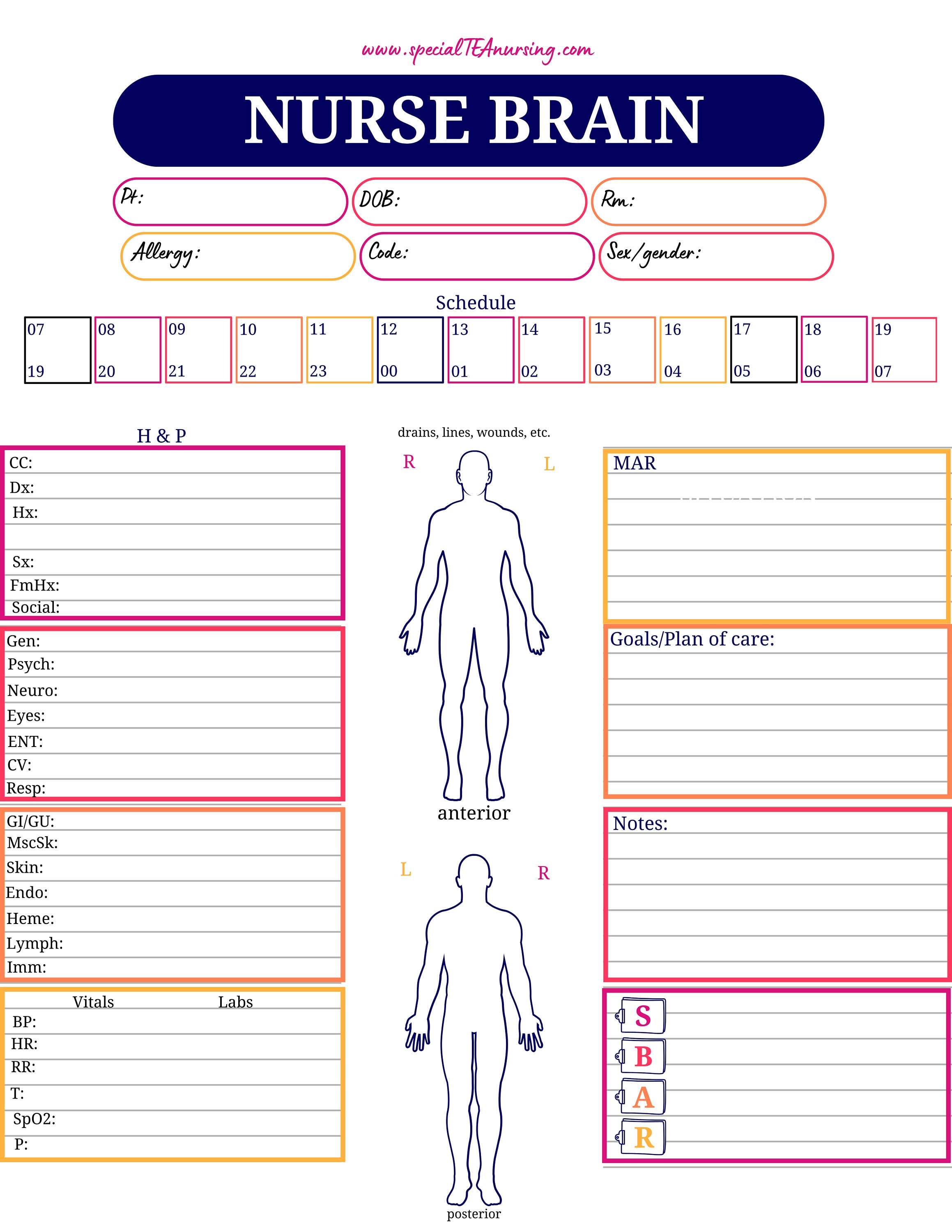 Nurse Brain Template; Report Sheet for Med-surg, ICU, ED, OB, and More ...
