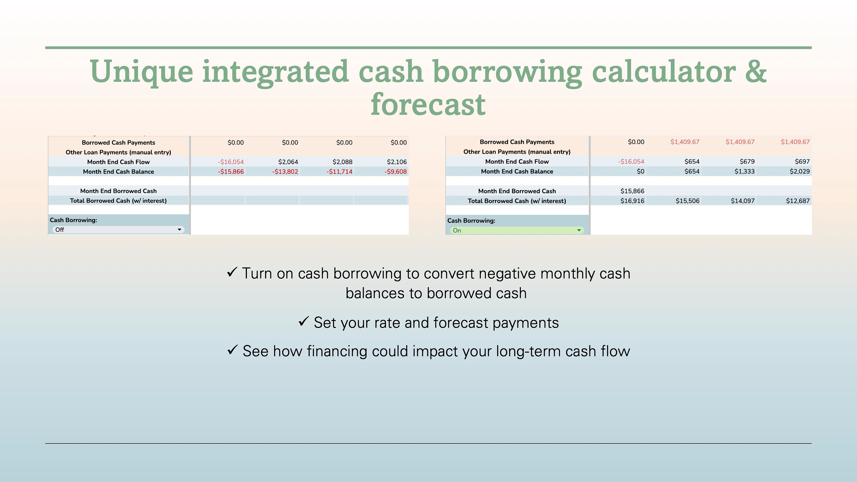 Automated Cash Flow Forecast and Inventory Purchase Planner - Product ...