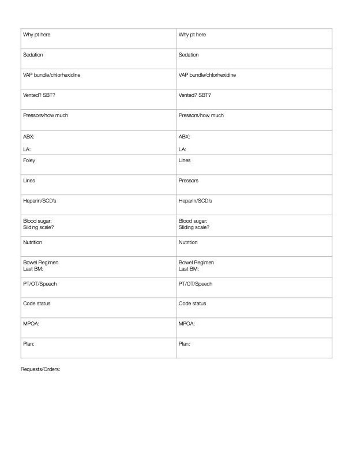 ICU Rounds Checklist - Etsy