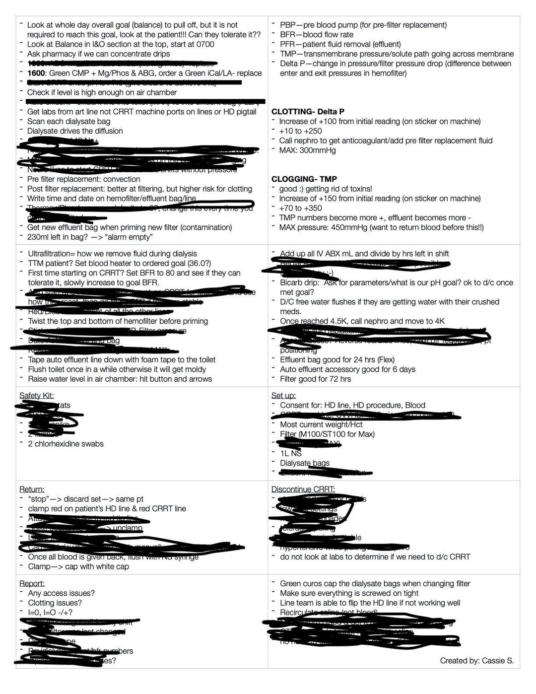 CRRT Cheat Sheet - Etsy