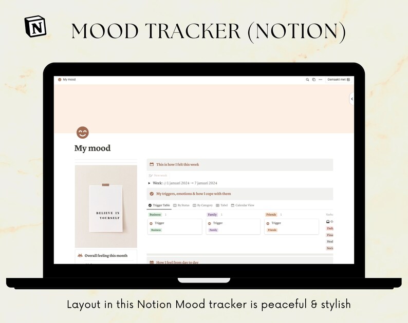 Mood Tracker Monthly Mood Tracker Mood Journal Mood Tracker Digital ...