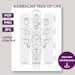 Tree of Life Kabbalah Printable | Astrological Correspondences | Jewish ...