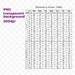 Planetary Hours / Days Table | Planetary Day and Night Hours Worksheet ...