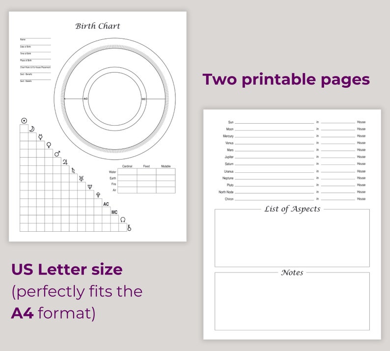 Printable Blank Natal Chart Template | Birth Chart Worksheet ...