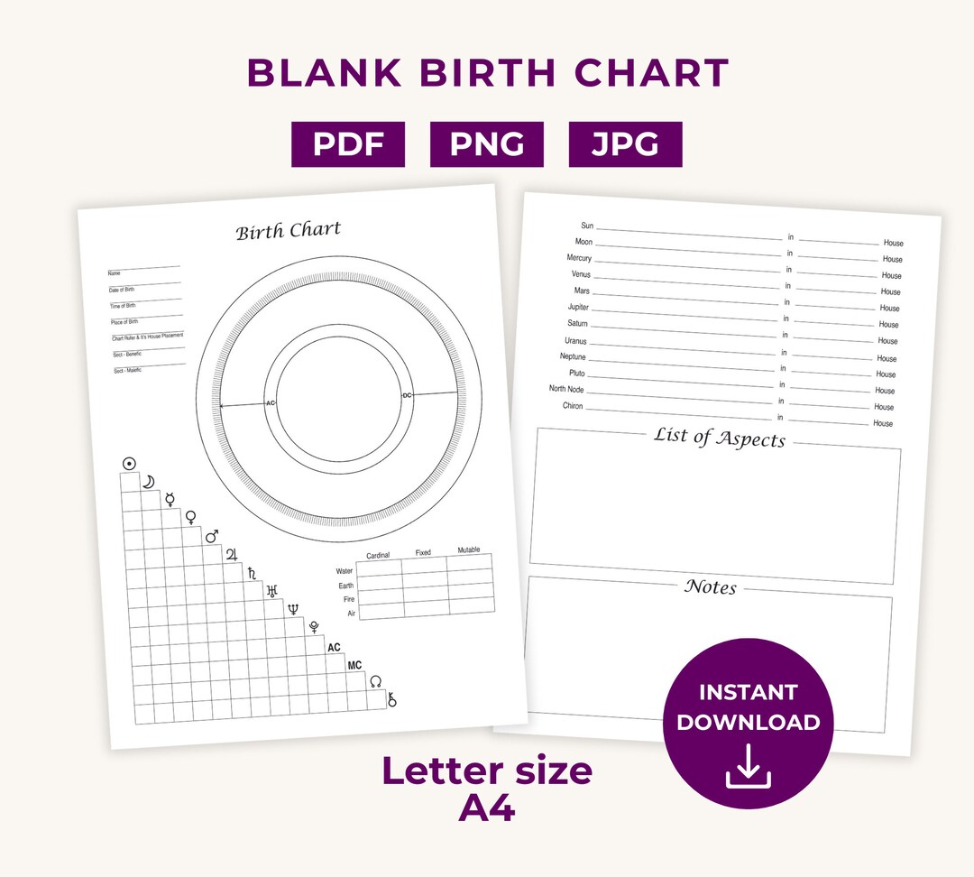 Printable Blank Natal Chart Template Birth Chart Worksheet Astrology ...