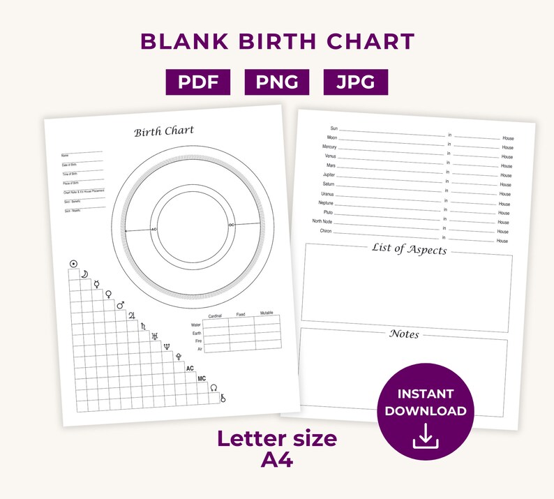 Printable Blank Natal Chart Template Birth Chart Worksheet Astrology ...