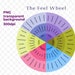 The Feel Wheel | Wheel of Emotions | the Wheel of Feelings | Self ...