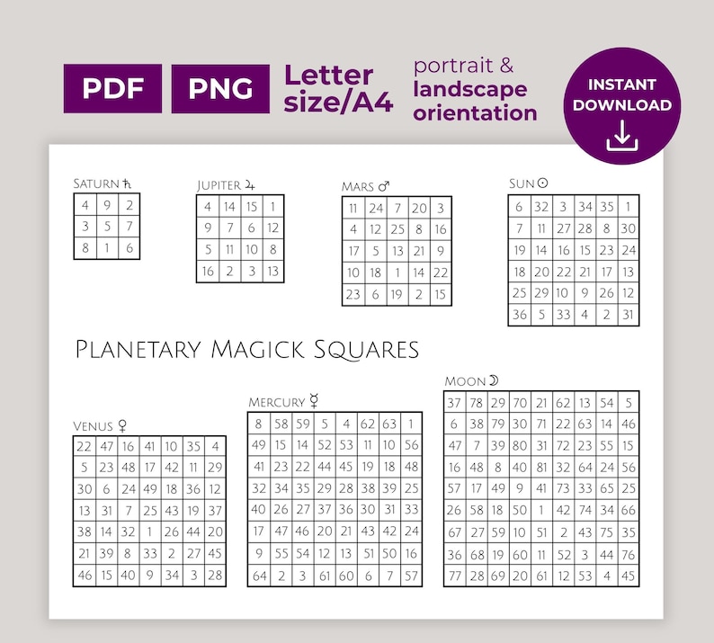 Planetary Magick Squares | Numerology | Astrology | Saturn Jupiter Mars ...