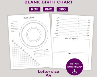 Blank Birth Chart Template | Blank Natal Chart | Blank Astrology Chart ...