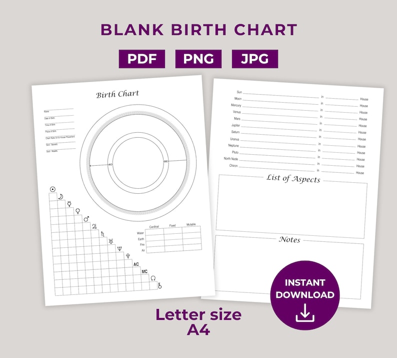 Printable Blank Natal Chart Template | Birth Chart Worksheet ...