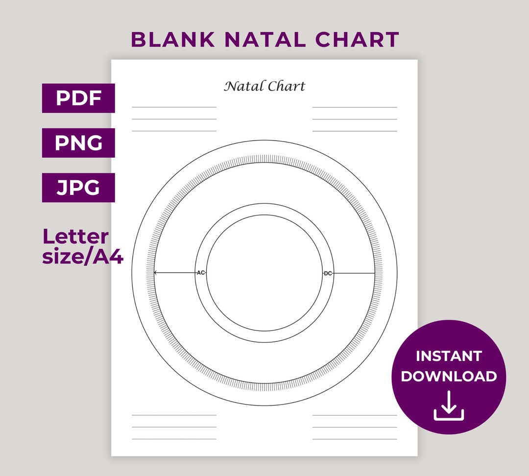 Printable Blank Natal Chart Wheel Flexible Birth Chart Worksheet ...