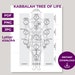 Tree of Life Kabbalah Printable Astrological Correspondences Jewish ...