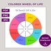 Wheel of Life | Life Coaching Wheel | Life Balance Wheel | Coaching ...