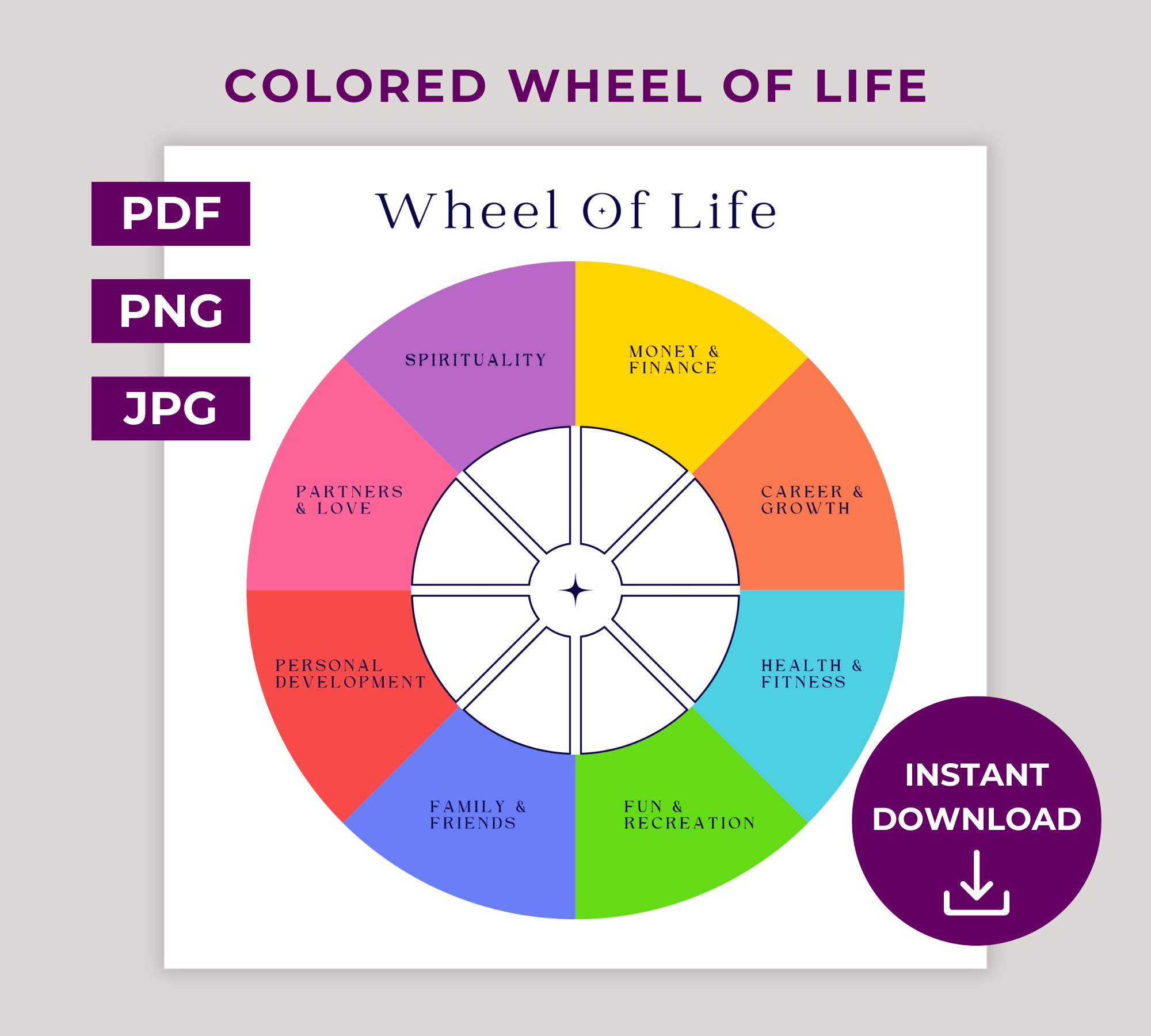Wheel of Life | Life Coaching Wheel | Life Balance Wheel | Coaching ...