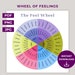 The Feel Wheel | Wheel of Emotions | the Wheel of Feelings | Self ...