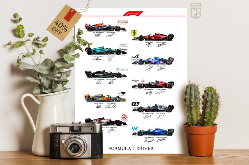 Formula 1 Driver Signature, F1 World Champions Poster, Formula One ...