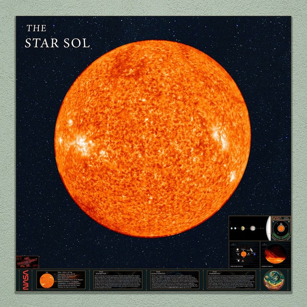 Proxima Centauri B Exoplanet Infographic Poster. Sci-fi Wall Art Print ...